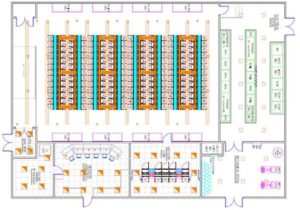 DC/DR Solution – Accutech